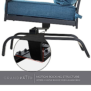 Grand patio Outdoor Patio Seating Chair, Motion Chair, Stationary Rocker, Metal Patio Chair Set of 2,Peacock Blue