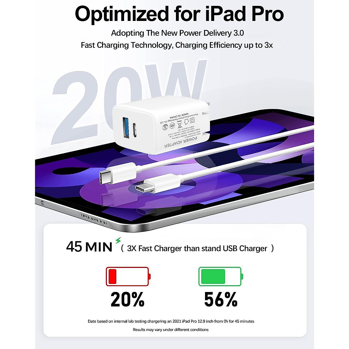 iPhone 15 Charger, 2Pack 20W 2-Port Compact Foldable Fast USB C Charger Block with 10ft USB C to C Charging Cable for iPhone 15/15 Pro/15 Pro Max/15 Plus, iPad Pro/Air, iPad 10