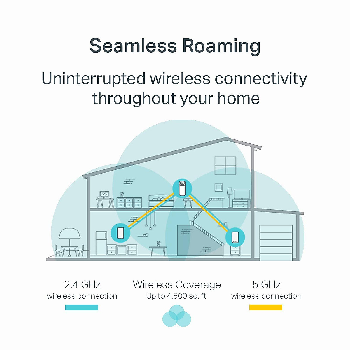 TP-Link Deco Mesh WiFi System(Deco M3) –Up to 4,500 sq.ft Whole Home Coverage, Replaces WiFi Router/Extender, Plug-in Design, Works with Alexa, 3-Pack