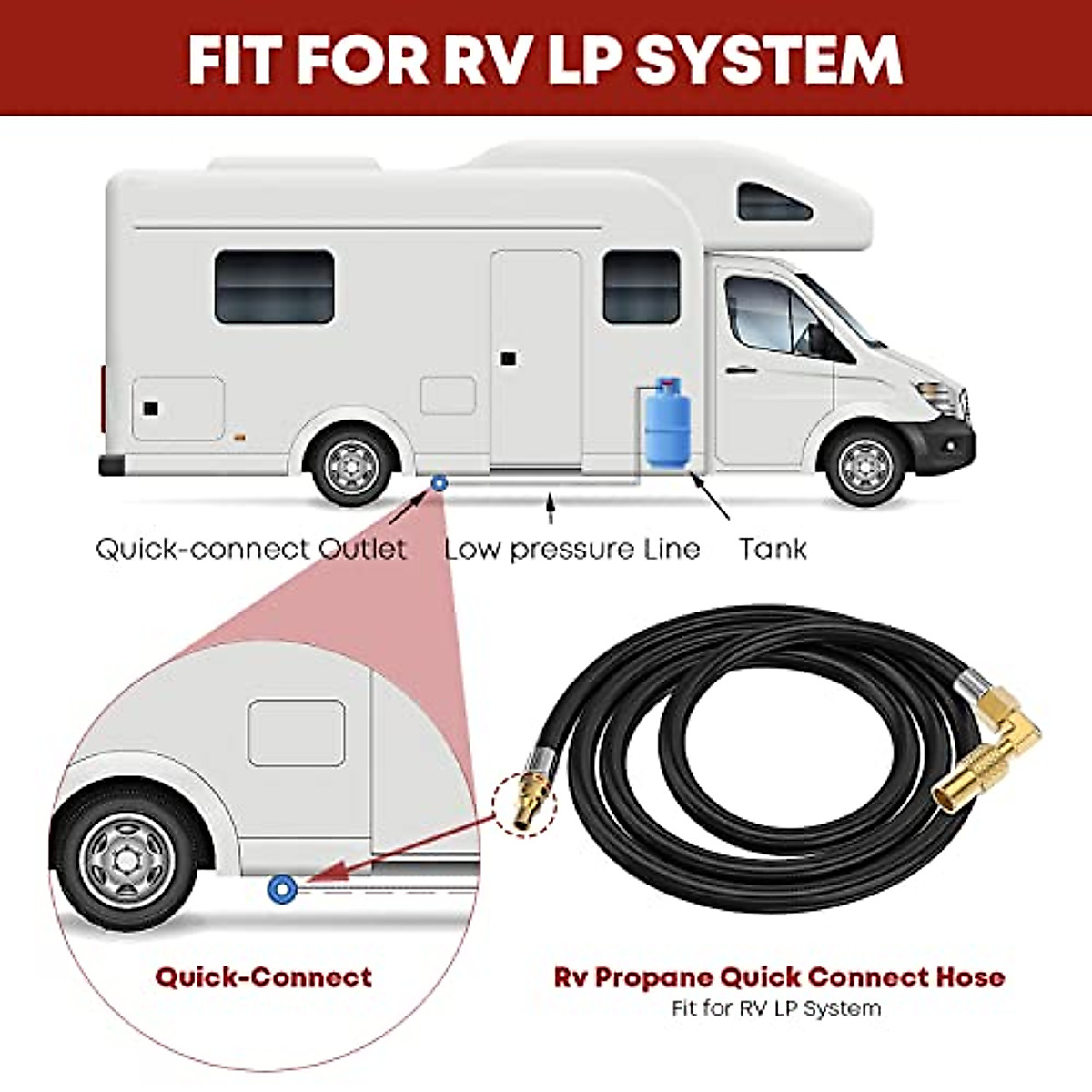 PatioGem Improved Propane Quick Connect Hose, 7FT RV Propane Hose with Blackstone Propane Adapter, Quick Connect Propane Hose for Rv to Grill, Fit for Blackstone 22 Inch Griddle & 17” Blackstone Grill
