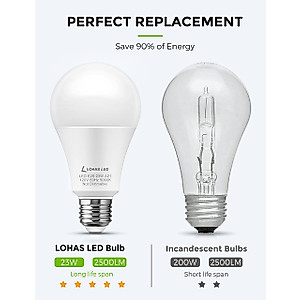 LOHAS Super Bright White LED Light Bulb, A21 23W(150-200Watt Equivalent), 2500 High Lumen, 5000K Daylight White, Garage Light Bulbs, E26 Porch Light Bulb, Non-Dim, No Flicker for Home Lighting, 2-Pack
