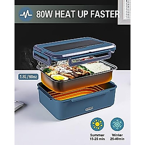Rhudaky Electric Lunch Box (60 oz & 75W) Food Heater, 3 in 1 Heated Boxes for Adults,Portable Warmer -Self Heating Work/Car/Truck with Large Insulated Bag