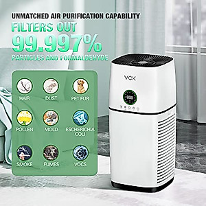 VCK Air Purifier with H14 True HEPA Filter, PM2.5 Monitor, and 1100 sq ft Coverage - Removes 99.997% of Dust, Smoke, Pollen - Ideal for Allergies, Pets, and Large Rooms