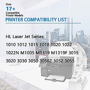 NineLeaf (3000 Pages per Compatible Toner Cartridge Replacement for HP 12X Q2612X 12A Q2612A High Yield Use with Laser Jet 1020 1012 1010 1018 1022 3030 3050 3015 3052 3055 M1319F Printer (2PK Black)
