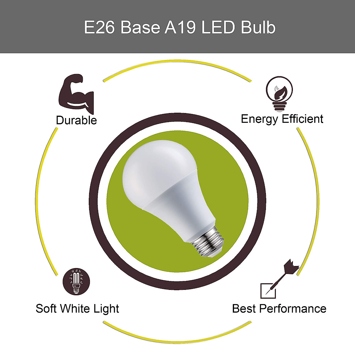 Laborate Lighting A19 LED Light Bulbs - E26 Base, 100W, 1600 Lumens, Soft White 3000K Illumination - Dimmable, Energy Saving Outdoor & Indoor Home, Commercial Lighting - 80+ CRI, 10-Year Life - 8-Pack