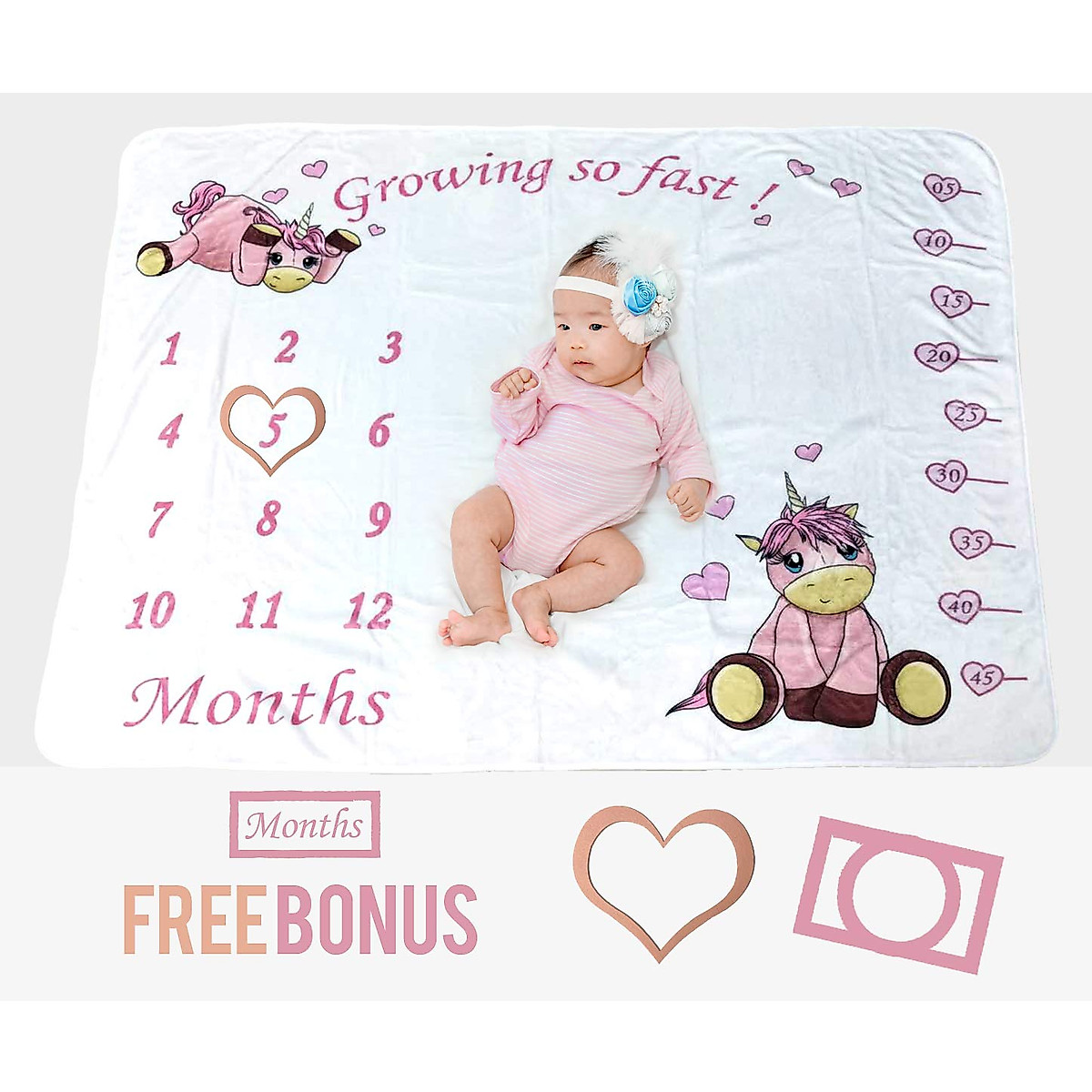 Unicorn Nursery Baby Shower Gifts Baby Blanket That’s a Baby Milestone Blanket - Nursery Unicorn
