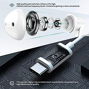 [2Pack]USB C Headphone for Galaxy S23 Ultra S22 5G, HiFi Stereo Type C Earphone with Microphone Wired Earbuds Digital DAC Volume Control Headphones for Samsung S21 Z Fold4 3 Pixel 7 6 iPad Pro OnePlus