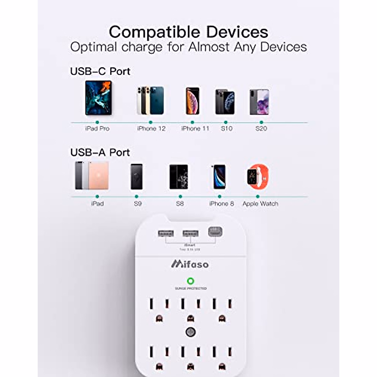 Outlet Extender - Wall Surge Protector with 6 Outlets 3 USB (1 USB C, 2 USB A), Multi Plug Outlet Splitter, Wall Mount Adapter with Top Phone Holder for Home, School, Office (490 Joules)