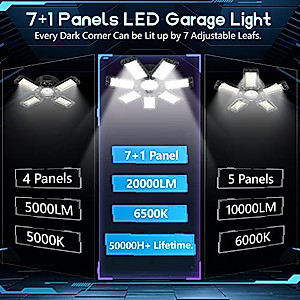 ISKYDRAW LED Garage Light - 2 Pack 200W Garage Light with 7+1 Deformable Panels and 20000LM LED Garage Ceiling Lights, Compatible with E26/E27 Base for Garage, Warehouse, Shop, Basement, Storage Room