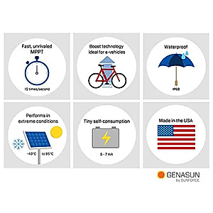 Genasun GVB-8-Li-54.2V-WP, 8 A (Input) 350 W Solar Panel, Waterproof Voltage Boosting MPPT Solar Charge Controller for 13S Lithium Batteries (eBikes)