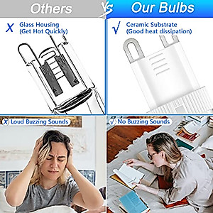 Marxlait 4 Pack G9 LED Bulb, 40 watt Halogen Replacement, Daylight White 6000K, Non-dimmable T4 LED Bulb, G9 Bi Pin Base, 120V Small Light Bulbs for Chandelier, Bathroom Vanity Light Fixture