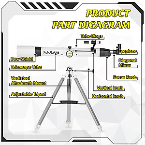 Telescope with Digital Eyepiece - Astronomy Refracting Telescope 90mm Aperture 900mm Vertisteel Altazimuth Mount, Compact and Powerful for Beginners,Professionals and Kids, Perfect for Observing White