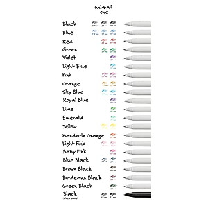 Uniball One Gel Pen 5 Pack, Black Pens and Blue Pens, Medium 0.7mm Gel Pens, Fine Point, Smooth Writing Pens, Home Office Supplies by Uni-ball, Ink Pens, Ballpoint Pens, Bulk Pens for Journaling