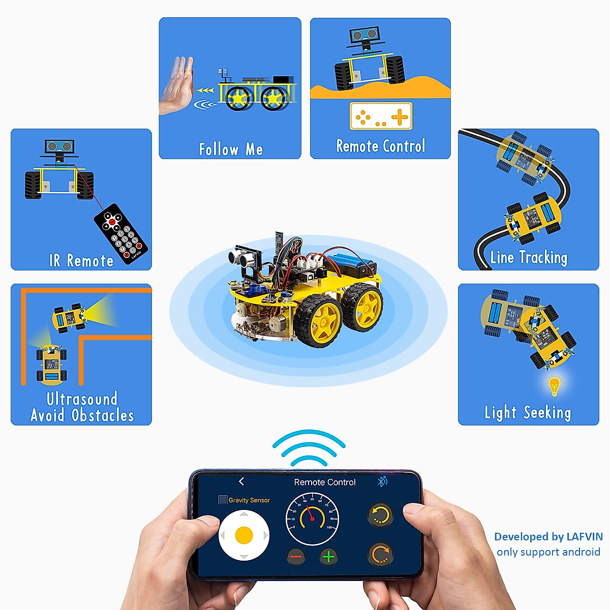 LAFVIN 4WD Multi Robot Car Kit Upgraded V2.0 Robot STEM/Graphical Programming Robot Car Compatible with Arduino IDE with Tutorial