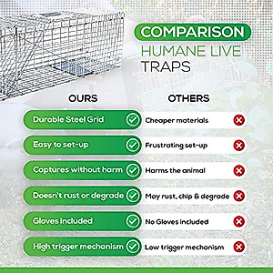 SAFETRAP Large Cage Trap for Live Animals + Bite Proof Gloves - 32" One-Door Humane Live Cage - Heavy Duty Animal Trap - Ideal to Catch & Release Raccoon, Chipmunk, Rabbit, Groundhog, Cat