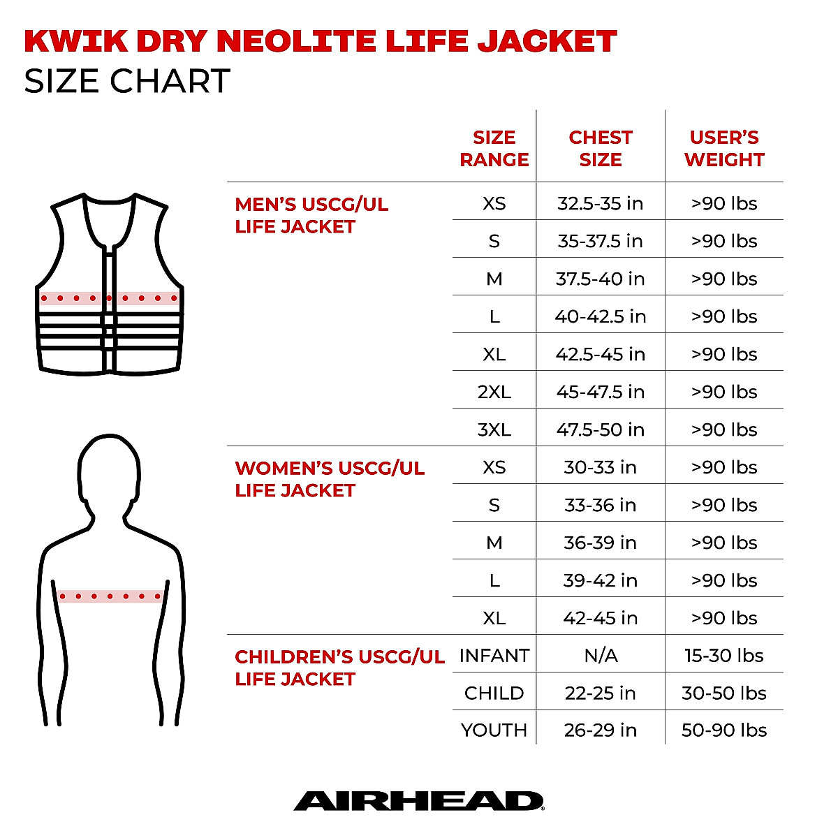 Airhead Child Type III Life Jacket | US Coast Guard Approved | Closed Sided, Quick-Dry | Secure Buckles & Zipper | Wicked Kwik-Dry NeoLite Flex | Hot Pink