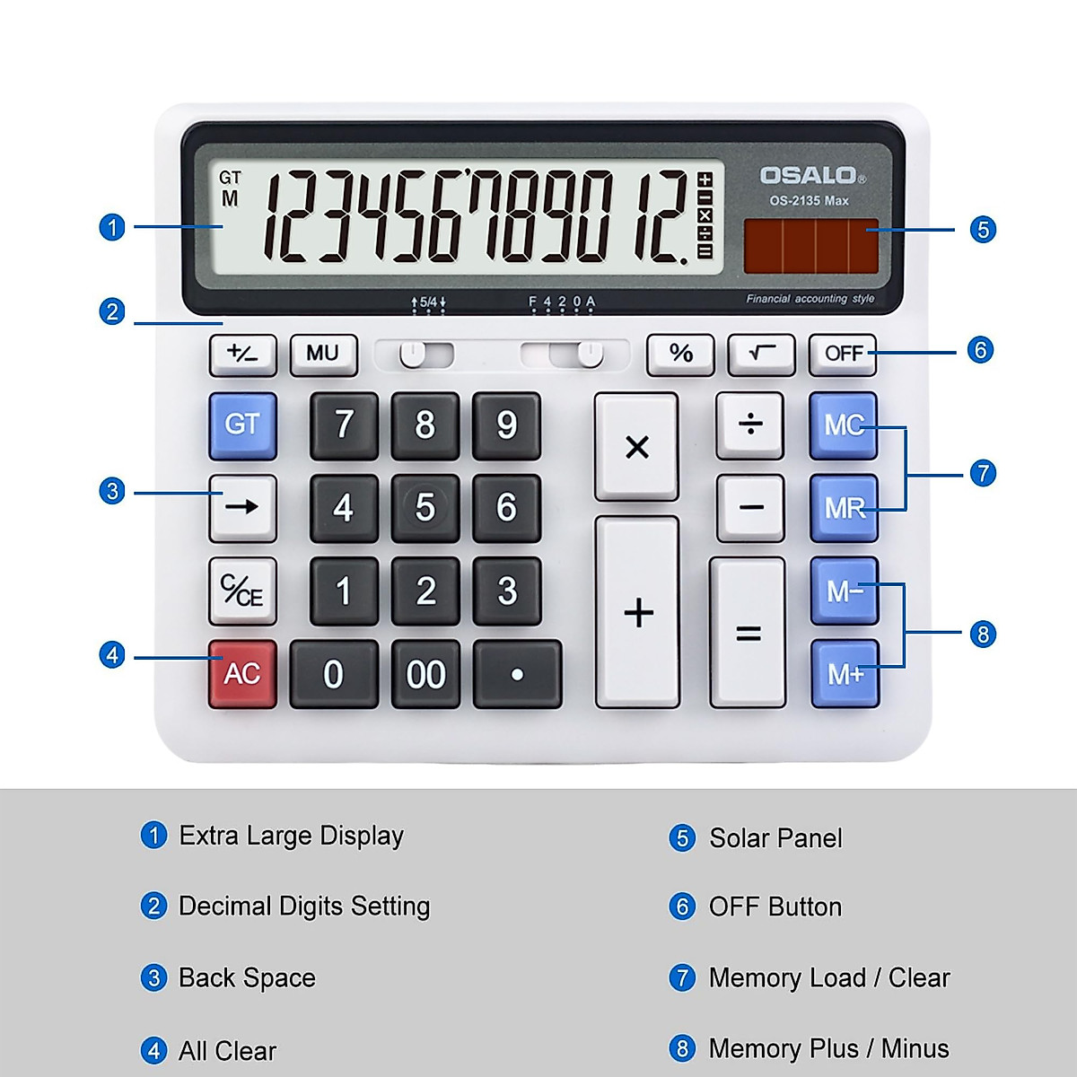 Desktop Calculator Extra Large LCD Display 12-Digit Big Number Accounting Calculator with Giant Response Button, Battery & Solar Powered, Perfect for Office Business Home Daily Use(OS-2135)