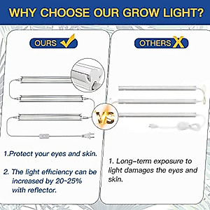 T5 Grow Lights 1.4Ft, 5000K White Full Spectrum LED Plant Growing Lamp Strips for Indoor Plants, Seeds Starting, Succulents, High PPFD with V-Shaped Reflector