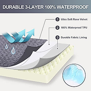 MIHIKK Orthopedic Dog Bed Deluxe Plush L-Shaped Dog Couch Beds with Waterproof Lining Bolster Dog Sleeping Sofa with Removable Washable Cover & Nonskid Bottom Pet Bed for Medium Large Jumbo Dogs, Gray