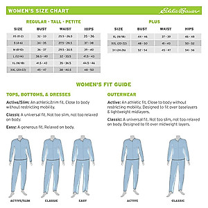 Eddie Bauer Women's Charly Jacket, Medium Indigo, Medium