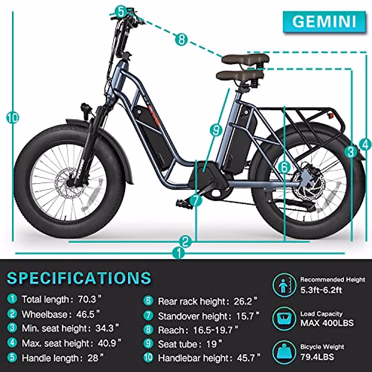 Fucare Gemini/Gemini X 750W Electric Bike for Adults 31MPH Max Speed 48V 30Ah/20.8Ah Dual Lithium Battery 20Inch 4.0" All-Terrain Fat Tire Commute E-Bike with 5.3" LCD Display Bicycles