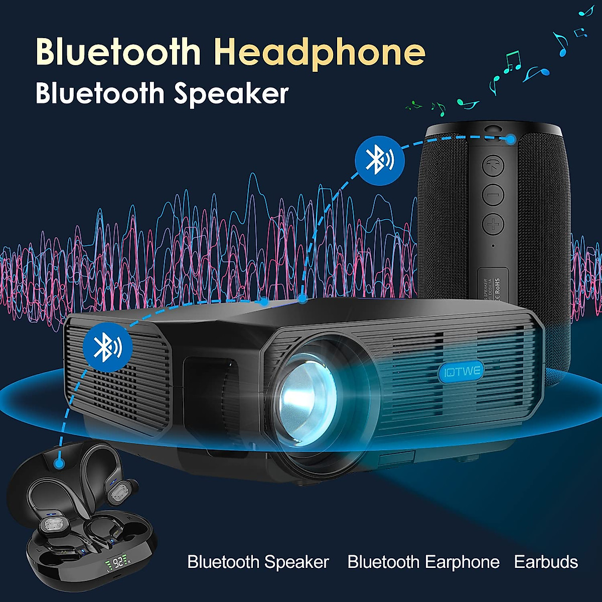 Native 1080p HD Projector, WiFi Bluetooth Projector, 5G WiFi Projector Portable Home Theater Video Projector Compatible w/ HDMI, VGA, USB, iOS&Android Smartphone