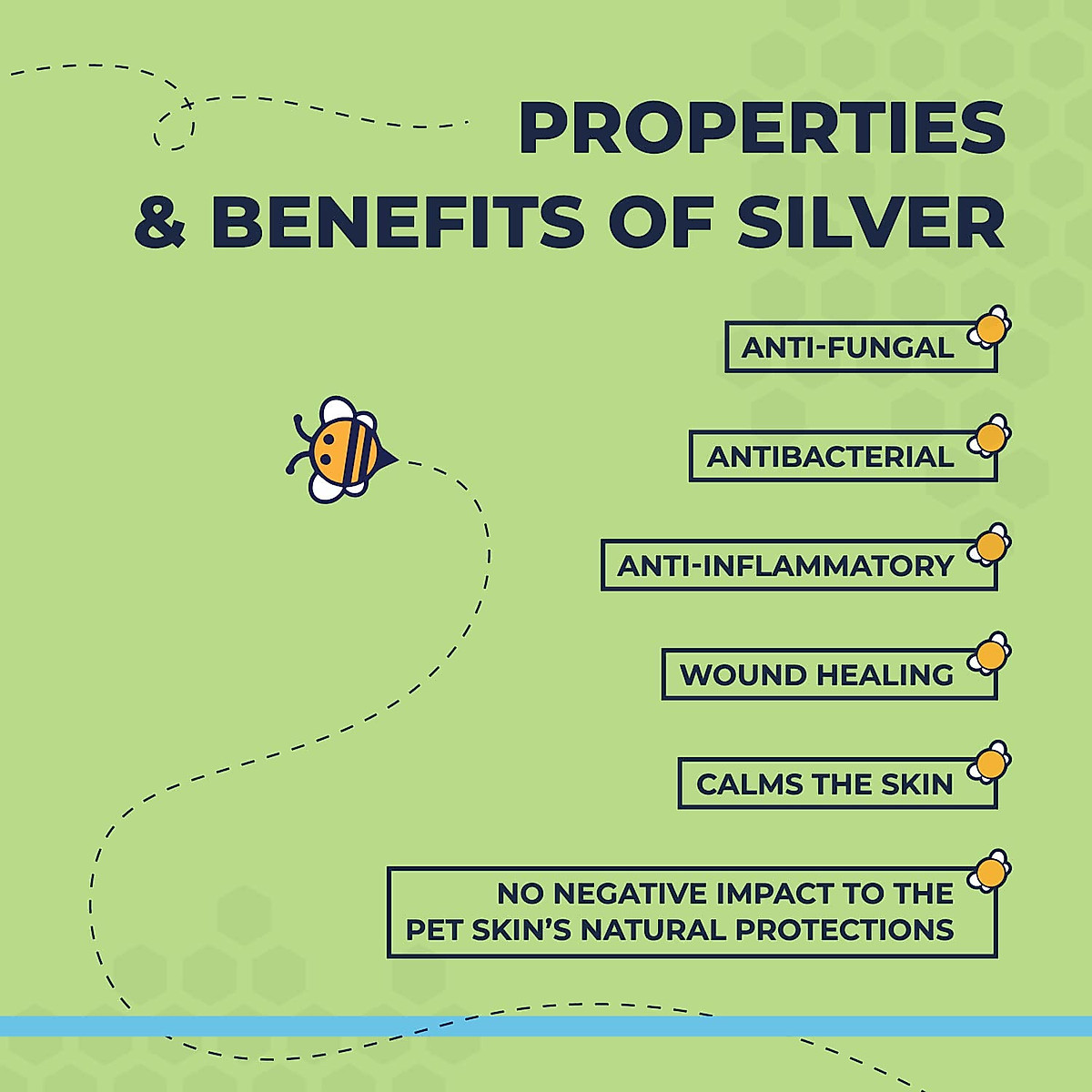 Bulldog Hot Spot Treatment 2Oz-Wound Care Ointment w/Silver & Honey-French Bulldog Itch Relief for Allergy,English Bulldog Lotion for Dry Skin and Healing Balm-Skin Soother for Dog-Lotion for Dry Skin