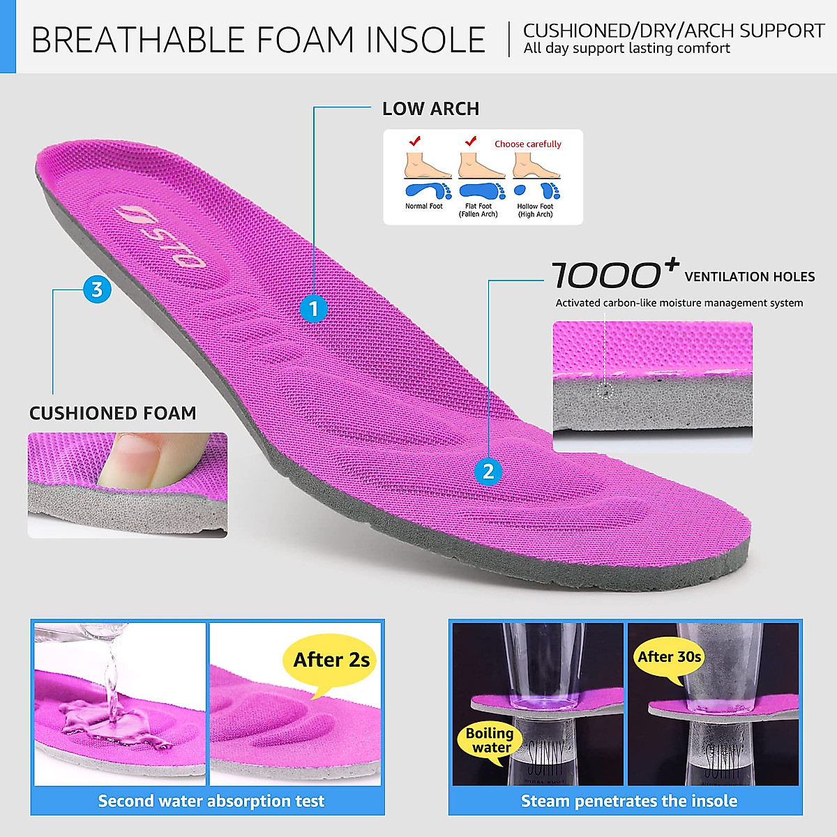 STQ Womens Running Tennis Shoes Orthopedic Sneakers Slip Resistant Gym Shoes Air Cushion Sneakers Navy Rose 7