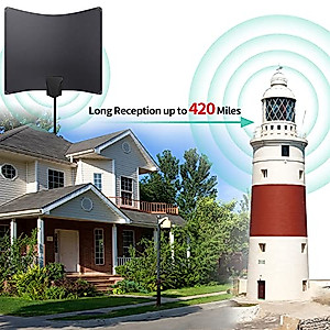 2023 Upgraded TV Antenna for smart tv- 420 Miles Range Digital Indoor antenna- Powerful Amplifier Support 8K 4K 1080p All TV's VHF UHF Outdoor Signal Booster 360°Signal Reception- 18ft Coax HDTV Cable
