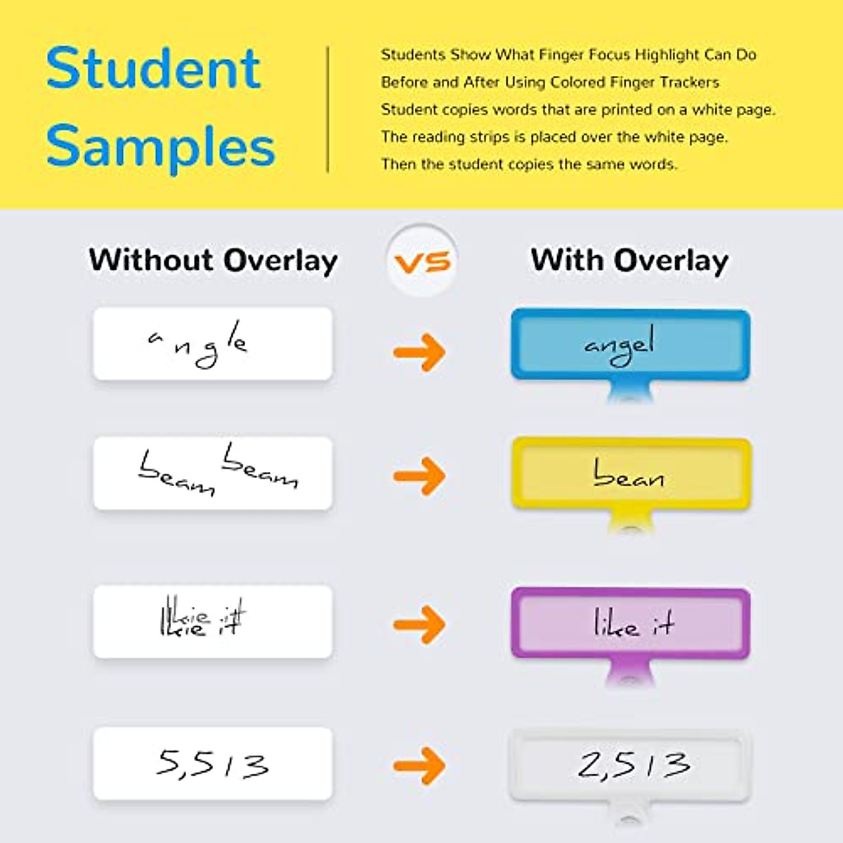 Guided Reading Strips, Dyslexia Tools for Kids, Colorful Text Overlays for Early Readers, ADHD Finger Trackers Highlight (2 Packs)