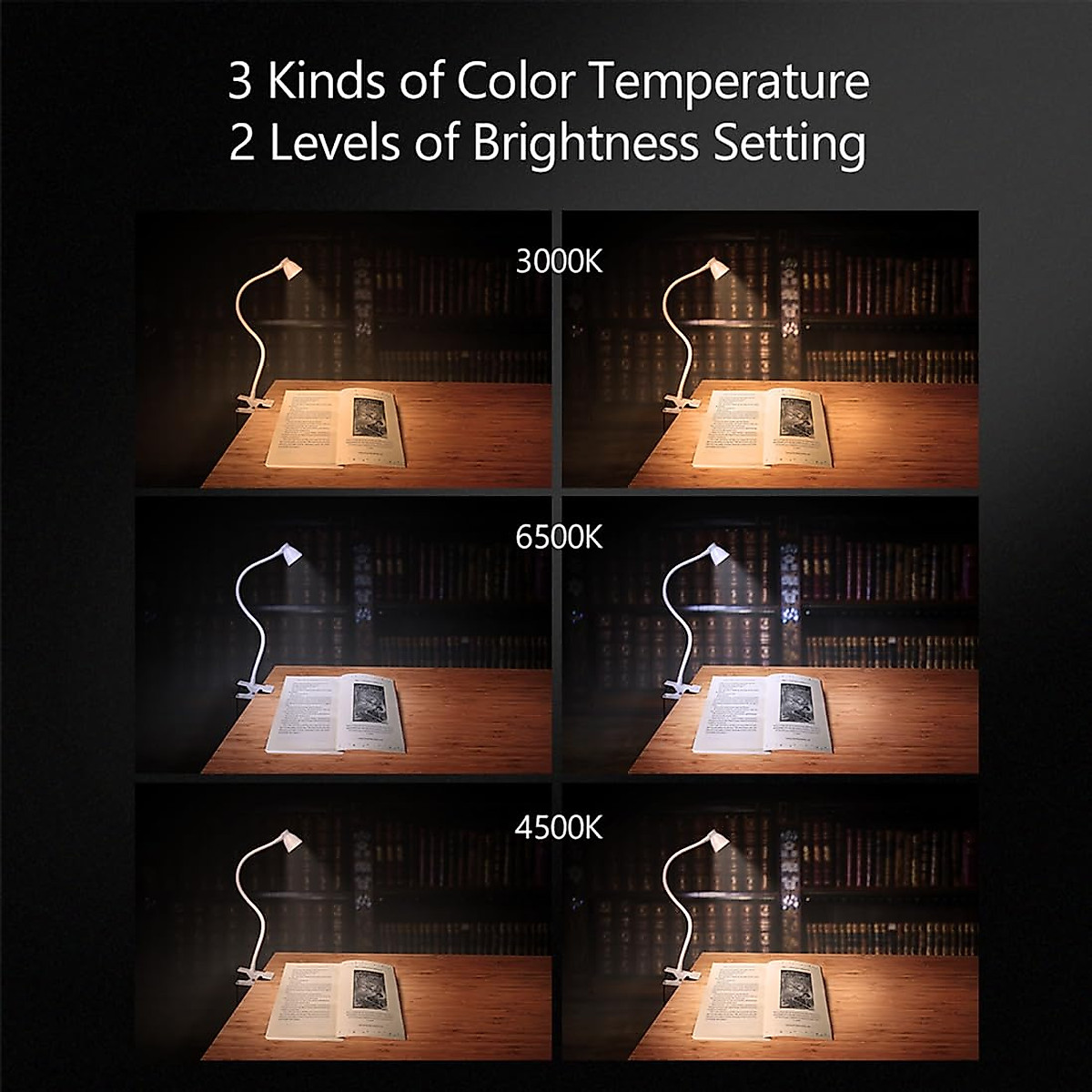 CeSunlight Clip on Reading Light, Clamp Lamp for Desk, 3000-6500K Adjustable Color Temperature, 6 Illumination Modes, 10 Led Beads(White)