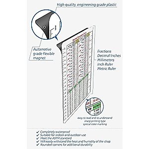 Useful Magnets 6 x 9 Decimal Equivalent Chart Flexible Magnet, Fractions - Decimals - Millimeters Conversion Chart with Inch and Metric Rulers