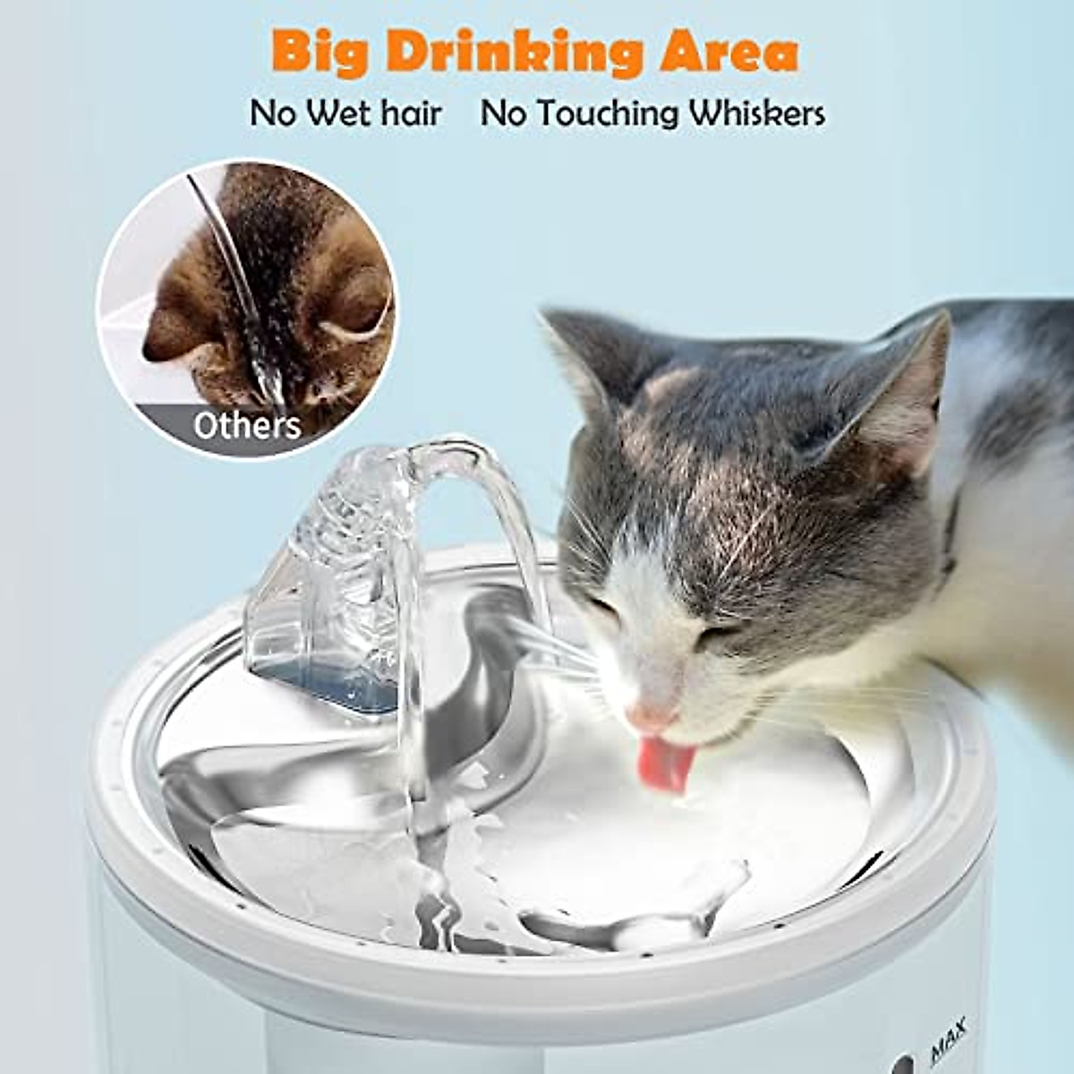 Cat Water Fountain Stainless Steel -SINDOX Dog Water Bowl Fountain, 2.6L/88oz Automatic Cat Fountains Ultra Quiet Pet Drinking Water Dispenser for Cats, Dogs, Multiple Pets with 3 Filters-Transparent