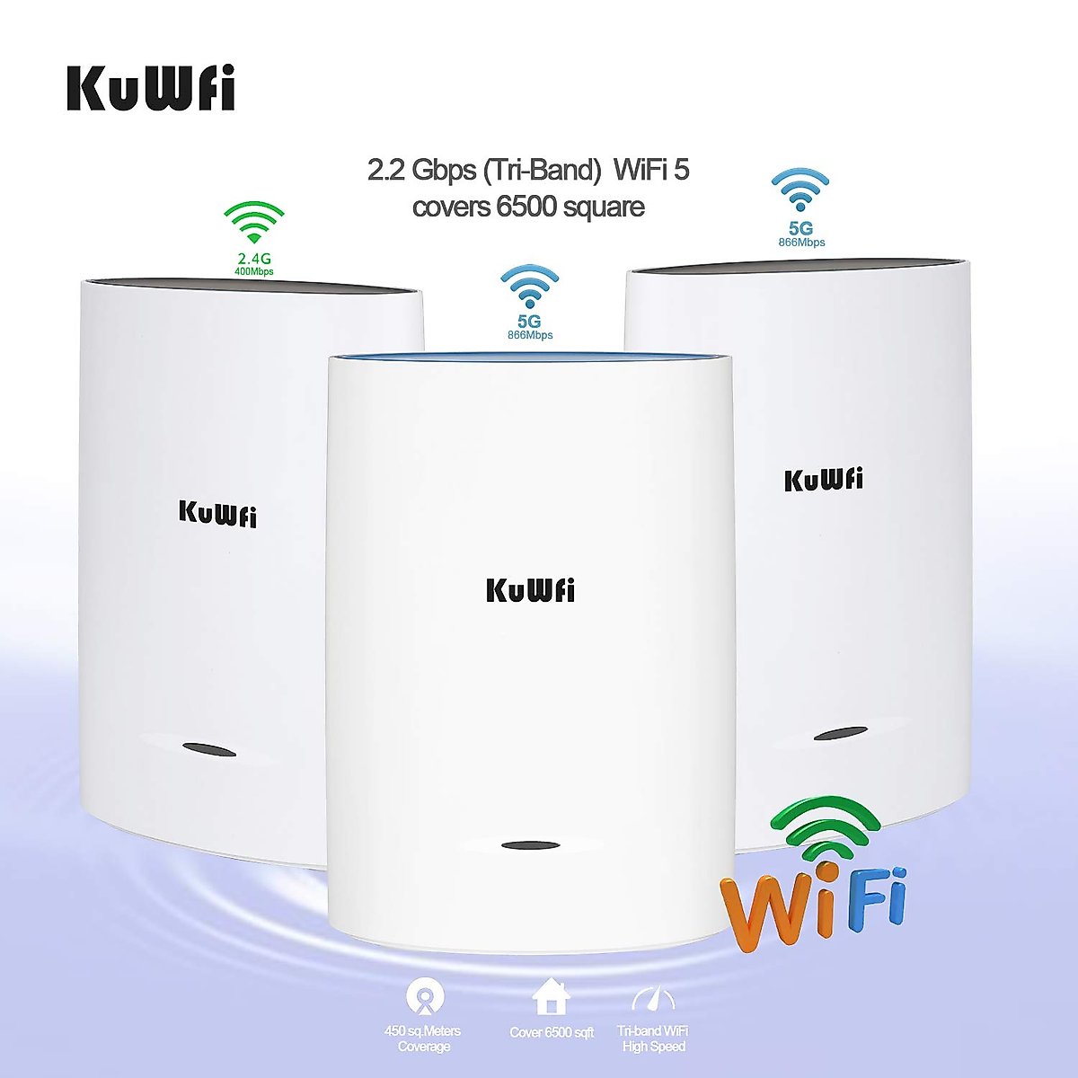 KuWFi 3-Pack Tri-Band Whole Home Mesh WiFi System with AC2200 Speed Gigabit Mesh WiFi 5 Router & Extender Replacement Covers up to 6500 sq.ft Tri-Band WiFi Mesh +2 Node