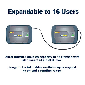 Eartec HUB8S 8-Person Full Duplex Wireless Intercom with 8 Ultralite Single Ear Headsets