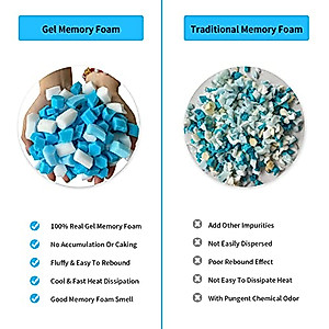 HONEHO 5 LBS Shredded Gel Memory Foam Filling, Comfortable and Soft Bean Bag Chair Filler, Memory Foam Stuffing for Cooling Pillow, Beanbag, Stuffed Animal, Dog Bed, Couch Cushion