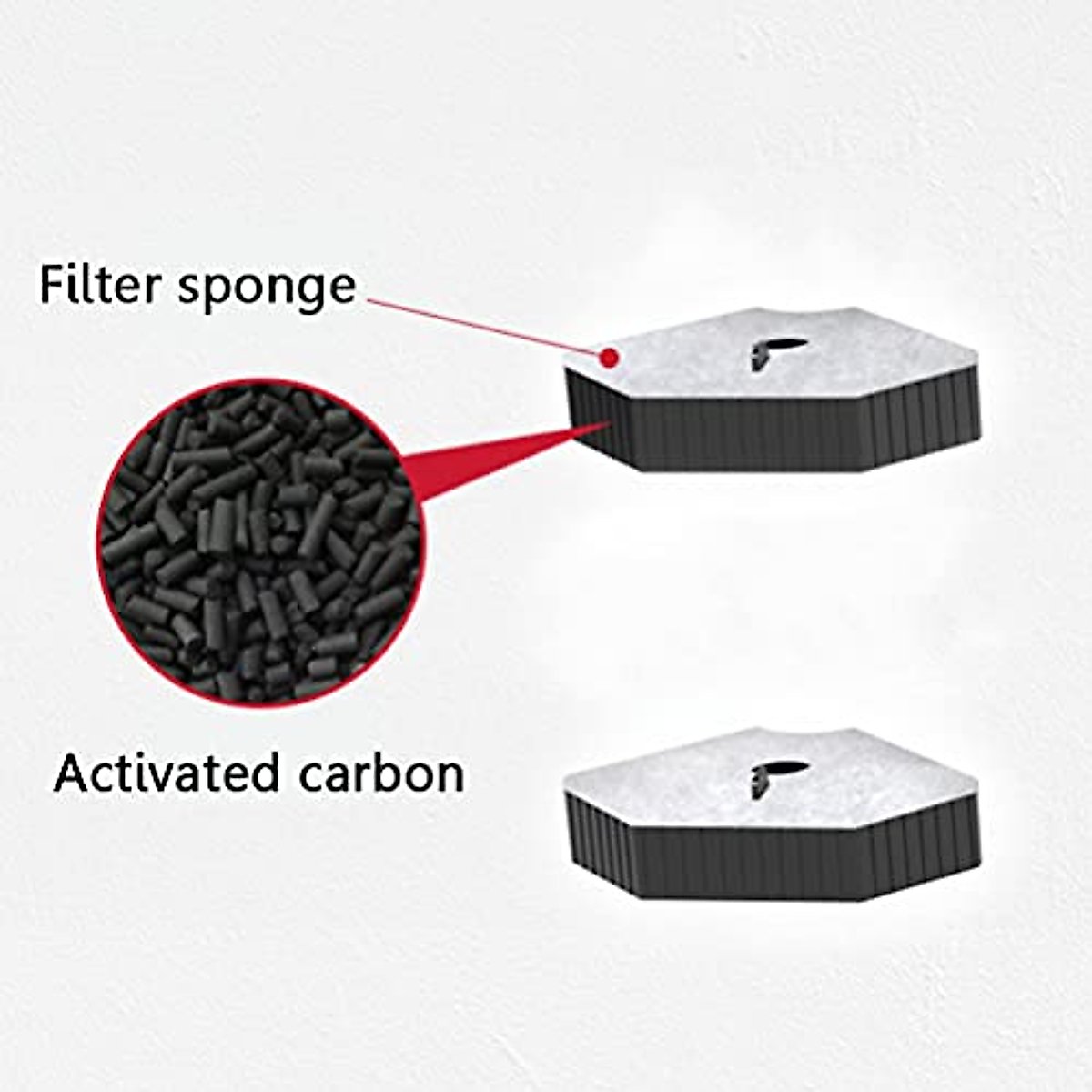 HIERYAN Turtle Filter Ultra Quiet Fish Tank Filter 2-in-1 Internal Aquarium Filter, Submersible Power Filter with 264GPH(1000L/H) Waterflow, Aeration System with Sponge Filter for 20-60 Gal