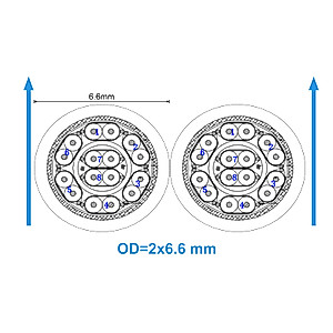 400G QSFP-DD DAC Cable - 400GBASE QSFP-DD to QSFP-DD Passive Direct Attach Copper Twinax Cable for Mellanox MCP1660-W001E30, 1-Meter(3.3ft)