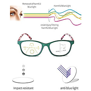 SIADEE Progressive Multifocal Blue Light Blocking Reading Glasses Women Men- Green 2.0X