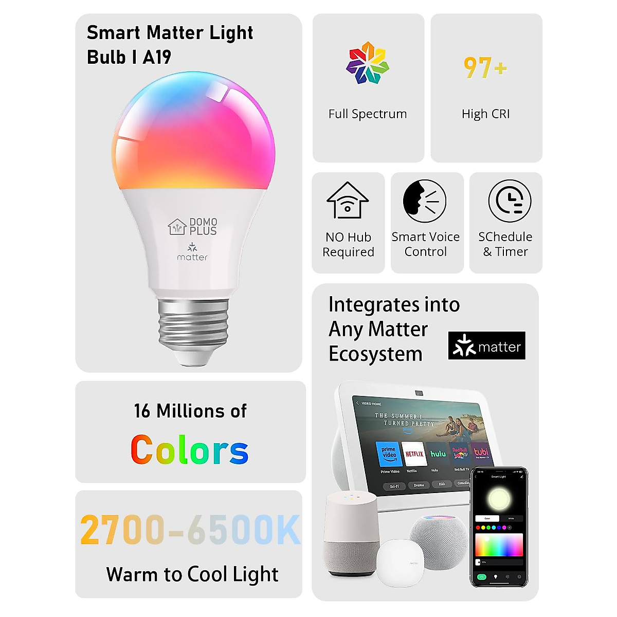 DomoPlus Matter Smart Light Bulbs, Full Spectrum Light Bulb Work with Alexa and Google Assistant, 16 Million Colors RGBWW WiFi Led Light Bulb, App & Voice Control, A19, 800Lm, 2 Pack