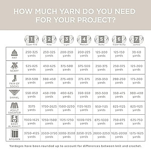 Lion Brand Hue + Me Yarn for Knitting, Crocheting, and Crafting, Bulky and Thick, Soft Acrylic and Wool Yarn, Salt (3-Pack).