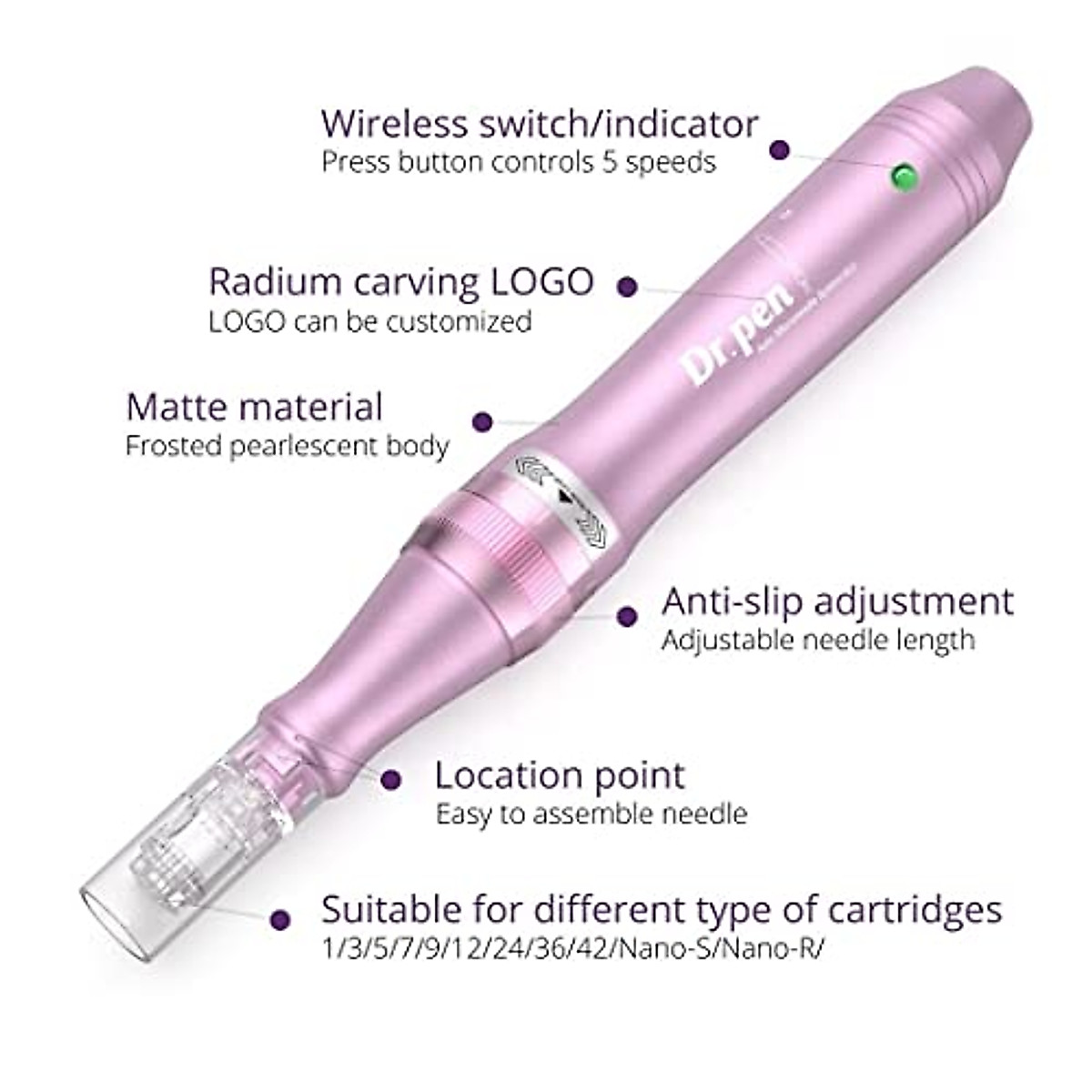 Dr. Pen Ultima M7 Professional Kit - Authentic Multi-function Wireless Derma Beauty Pen - Trusty Skin Care Tool Kit - 12pins (0.25mm) х2 + 36pins (0.25mm) х2 + Round Nano (0.25mm) x2 Cartridges