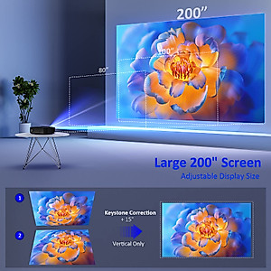 NexiGo PJ20 Outdoor Movie Projector with WiFi and Bluetooth, Native 1080P, Dolby_Audio Sound Support, Compatible w/TV Stick,iOS,Android,Laptop,Console (Renewed)