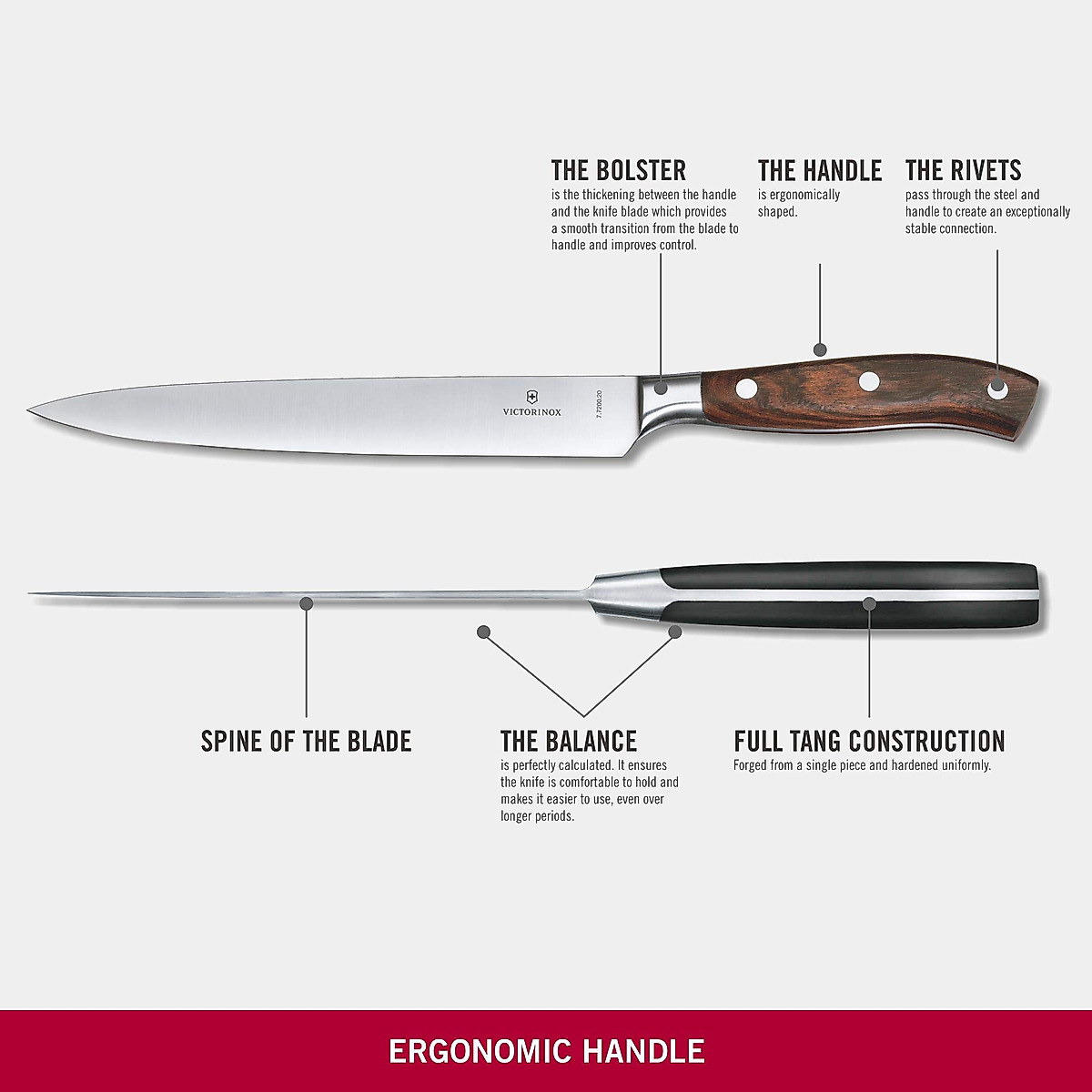 Victorinox Grand Maitre Chef's Knife - Kitchen Knife for Cutting Meat, Vegetables & Fruit - Modern Slicing Knife for Cooking - Wood Handle, 8"