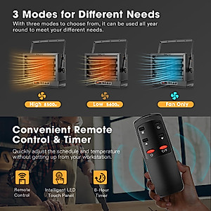 VIVOSUN 8500W Garage Heater, 240V Electric Garage Heater with 3 Modes(8500W/5600W/Only Fan), Digital Powerful Shop Heater with Remote, No-Plug Design, 8-Hour Timer, Digital Thermostat, ETL Listed