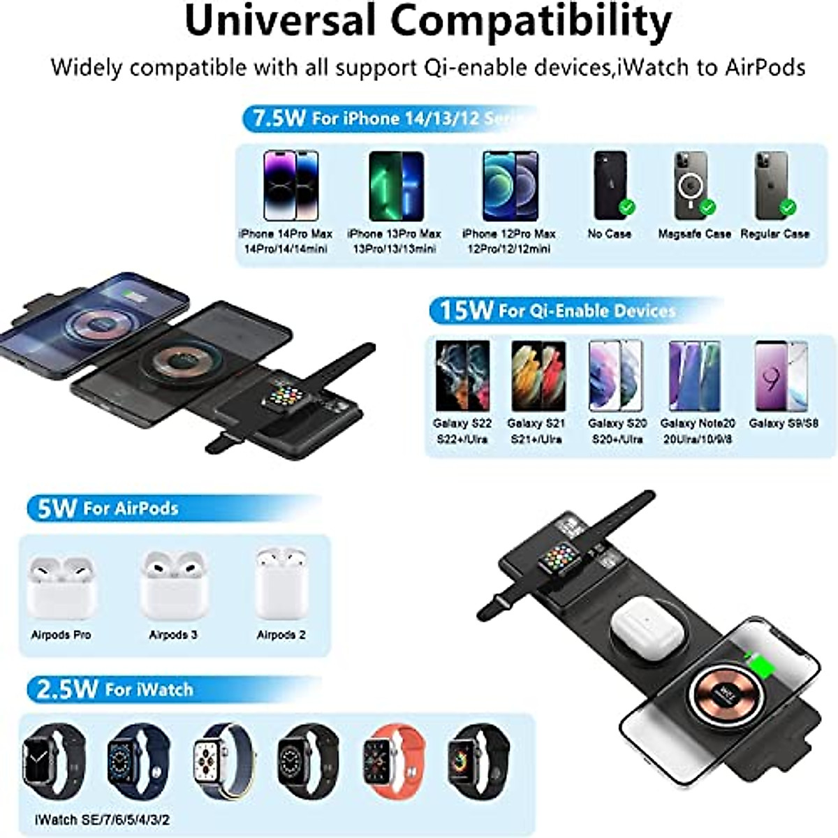 [Dual 15W] Foldable Fast Wireless Charger, 3 in 1 Travel Magnetic Wireless Charger, Wireless Charging Pad Compatible with Mag-Safe Charger for iPhone 14/13/12, Samsung Galaxy, Apple Watch, AirPods Pro