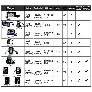 BAFANG BBS02B 48V 500W 750W HD 1000W Motor Electric Bicycle Conversion Kit with LCD Display and Battery (Optional) Ebike DIY Part and Assessories
