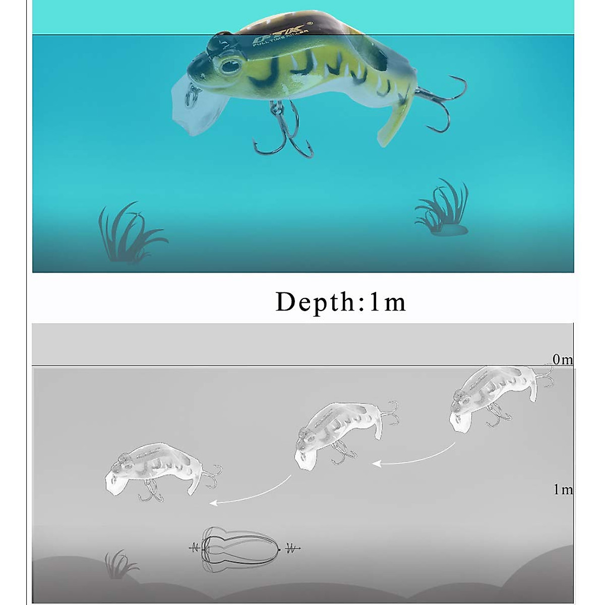 LOVEPET Bionic Fishing Bait,Ray Frog Fake Bait, Lures Bait,Fat Frog, Fishing Tackle,6 Pcs