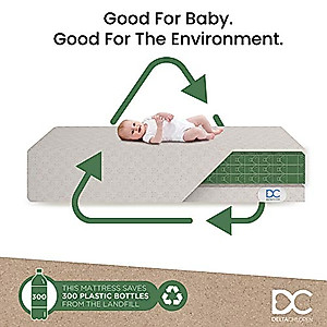 Delta Children Twinkle Stars 3-Inch Mini/Portable Crib Mattress - Premium Sustainably Sourced Fiber Core - Waterproof - GREENGUARD Gold Certified (Non-Toxic) - Trusted 10 Year Warranty - Made in USA