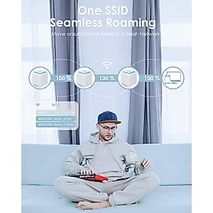 Whole Home WiFi System-WAVLINK AC1200 Dual-Band Mesh WiFi System,Up to 4000 Sq.ft. Coverage,Replaces WiFi Router & Extender, Touchlink, Parental Control, Full Gigabit, Wave 2, MU-MIMO, 3-Pack…